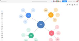 Transform your workday with expert mind map strategies