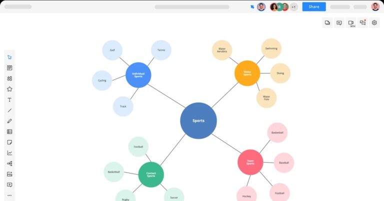 Transform your workday with expert mind map strategies