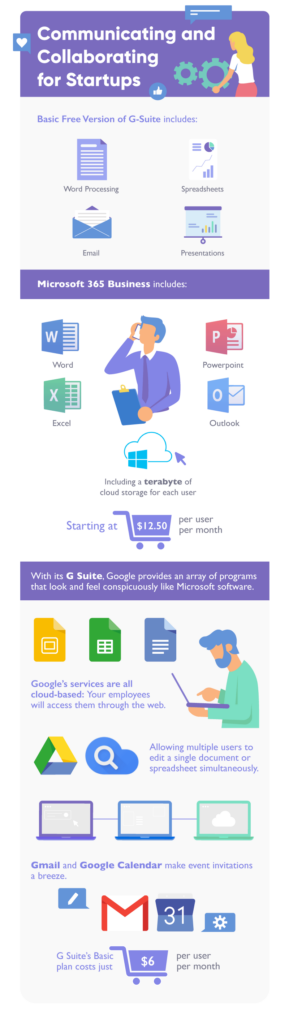 Tools for startups to elevate chances of success | Nulab