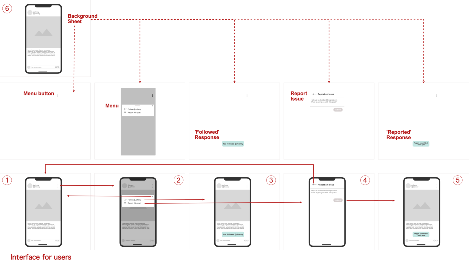 How to create an interactive wireframe in Cacoo | Nulab