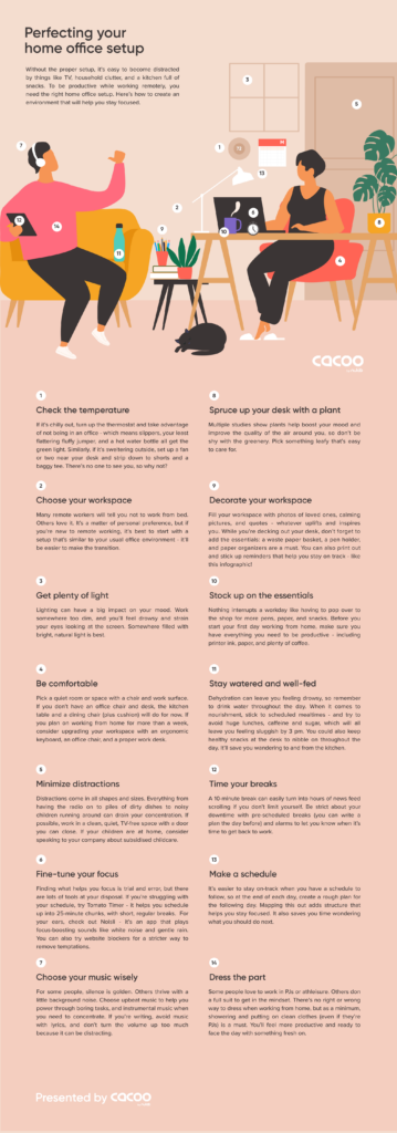 [INFOGRAPHIC] Working remotely? Perfect your home office setup with ...