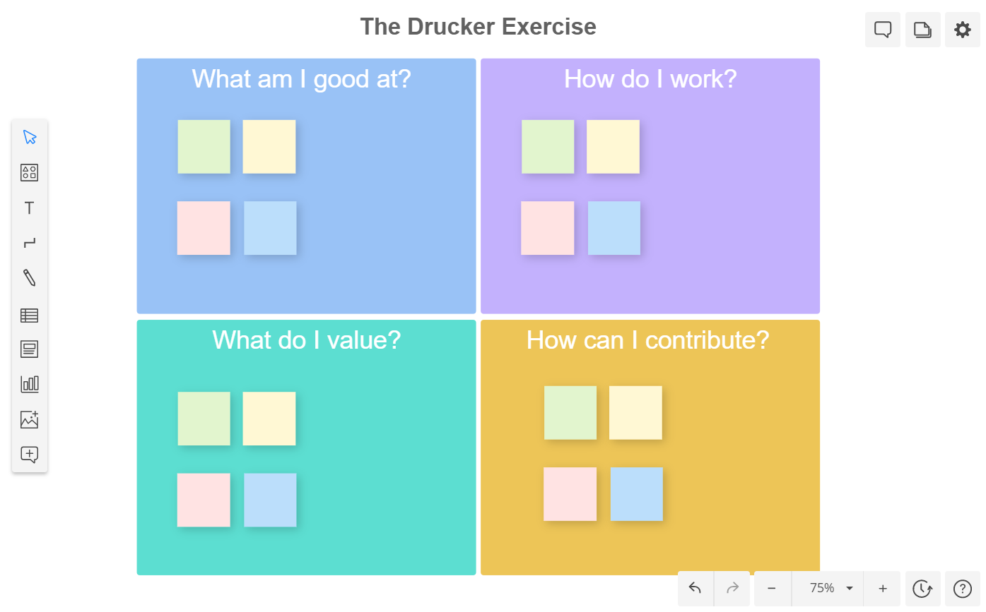 Team-building using the Tuckman Model and Drucker exercise | Nulab