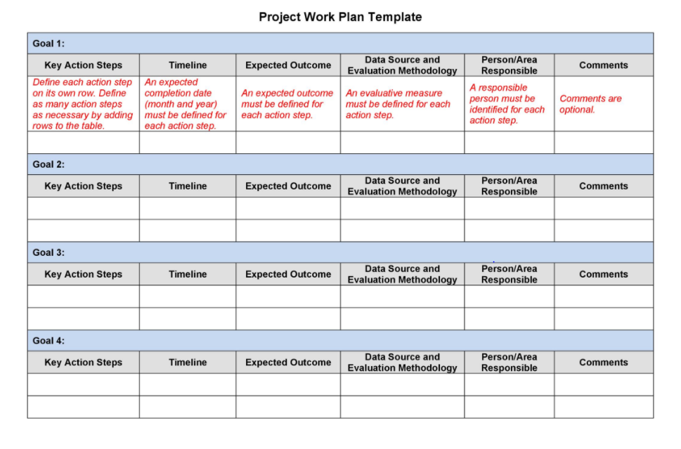 How To Create A Work Plan Template In 9 Steps Nulab