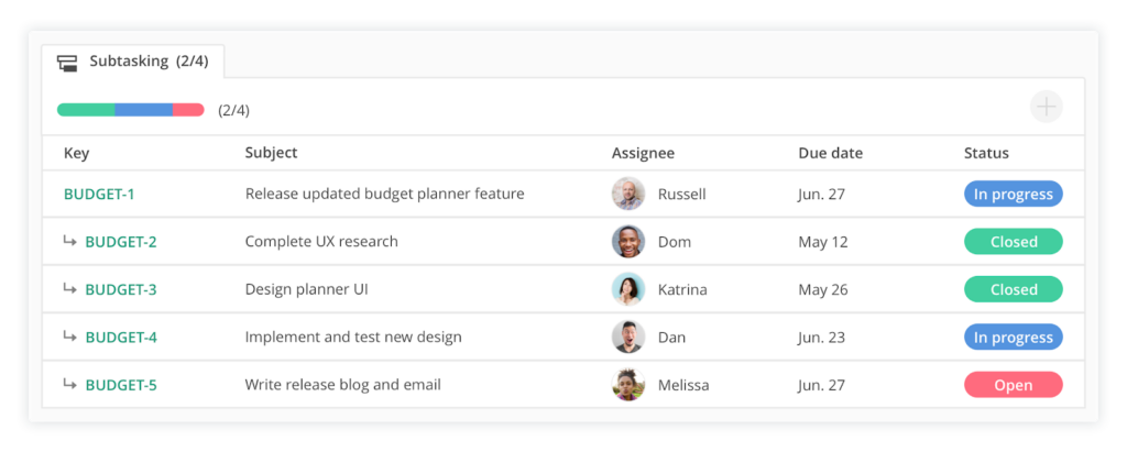 A complete guide to successful client management | Nulab