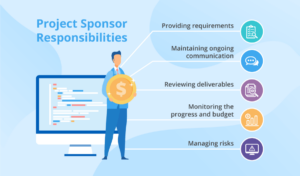 What is a project sponsor, and what do they do? | Nulab