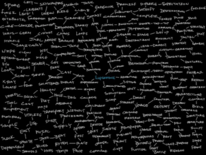 Mind map examples to get your team inspired | Nulab