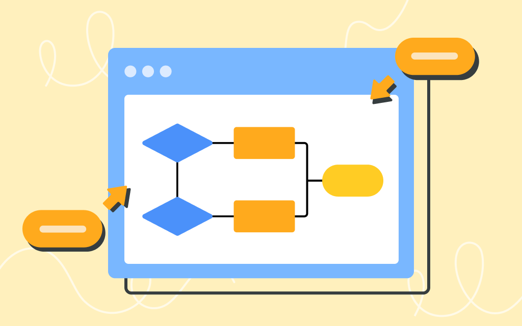 Why Every Entrepreneur Needs Flowcharts Nulab Why Every Entrepreneur Needs Flowcharts Nulab