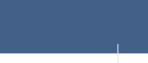 How to use Gestalt Principles and the Law of Similarity in design | Nulab