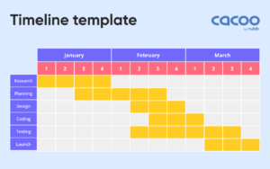 How to access our free timeline template in Google Docs | Nulab