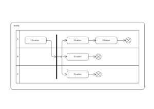 How to create an awesome workflow diagram (and why you should) | Nulab